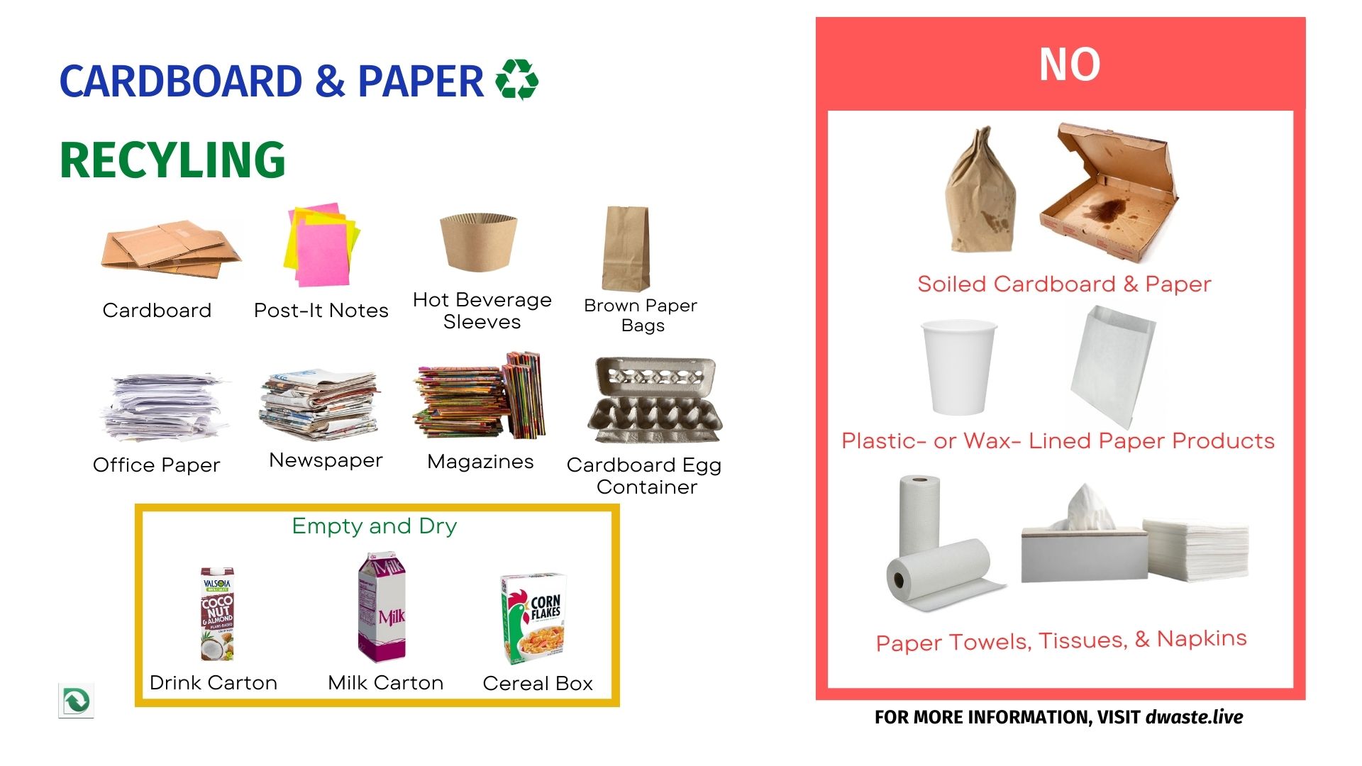 Maryland Recycling Programs